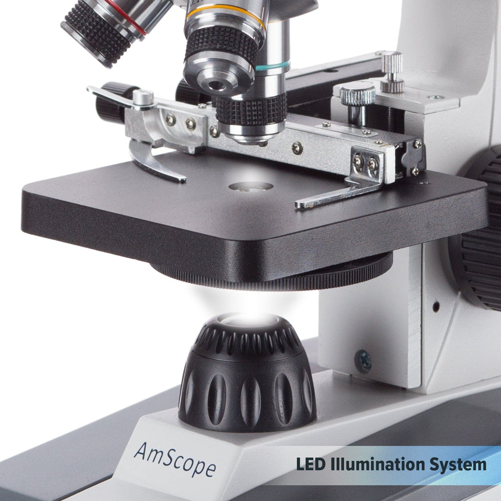 AmScope M150 Series Portable LED Monocular Student Compound Microscope ...